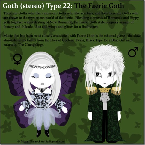 Goth fandom - Fandom Kolekcijas - AnimeForums.lv